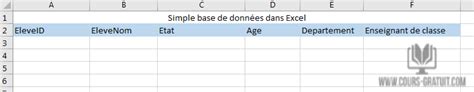 Tutoriel Excel créer une base de données Tutoriel Excel