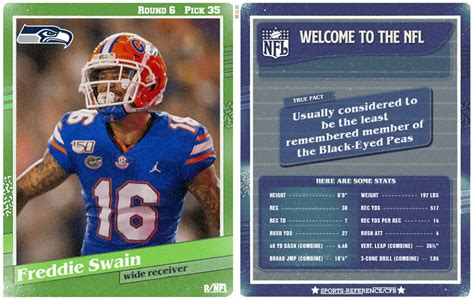 Round 6 Pick 35 Freddie Swain Wr Florida Seattle Seahawks R Nfl