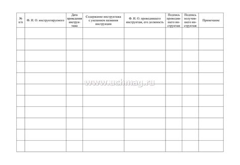 Журнал инструктажа по антитеррористической защищённости и гражданской ...