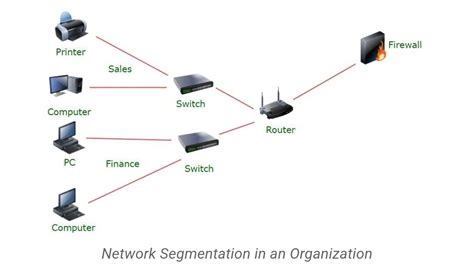 Judith Ochuba On Linkedin Webfalastem24 Becyberaware Cybersecurity