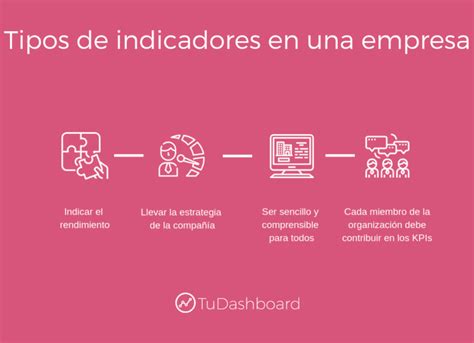 Cómo evaluar a los proveedores en función de sus indicadores