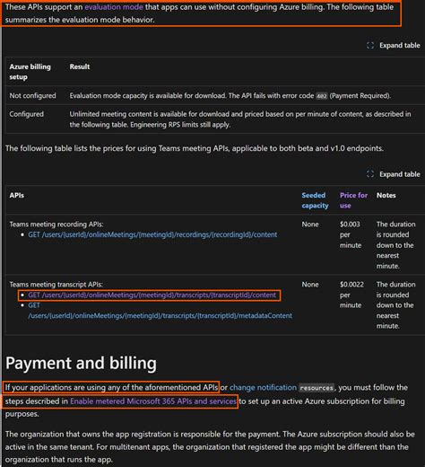 Enable Metered Apis And Services In Microsoft Graph Not Working For Evaluation Mode I Am