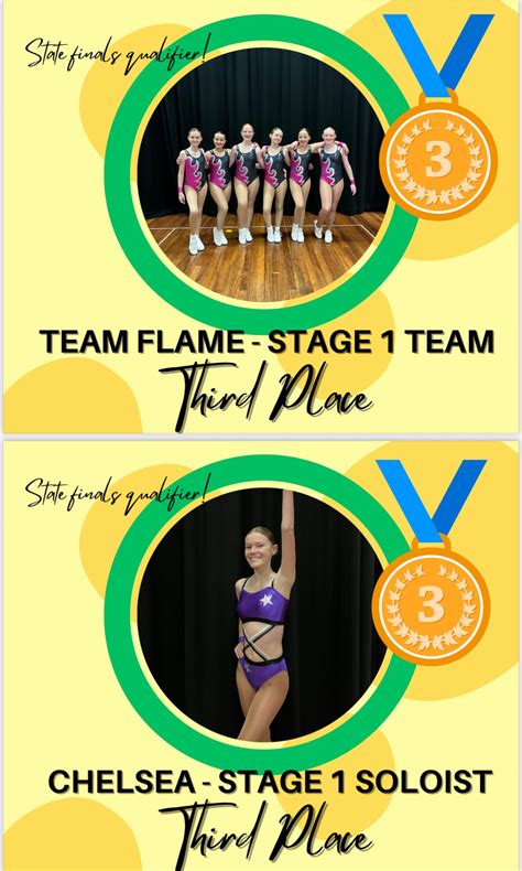 Lisarow High School Doe Lisarow High School Doe Nsw