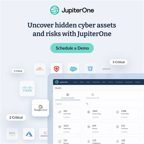 Erkang Zheng On Linkedin Get A Demo Of Jupiterone