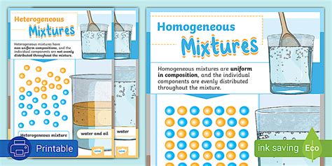 Homogeneous And Heterogeneous Mixtures Posters Twinkl