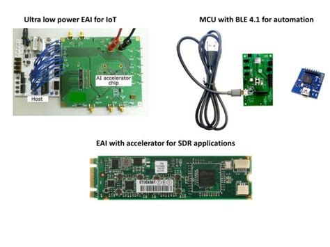 Micro Controller Unit For Internet Of Things Part 2 And Part 3 PPT