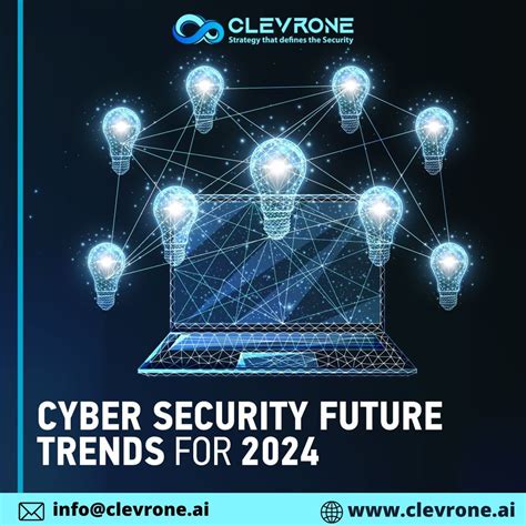 clevrone on linkedin clevrone india usa cybersecurity hacking