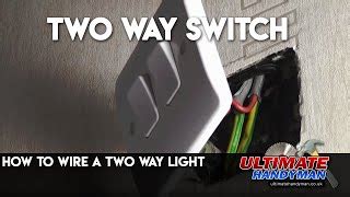 DIY Videos From Ultimate Handyman