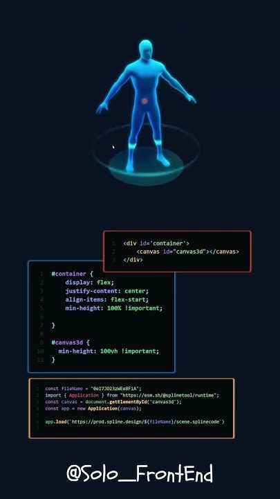 Human Scanner Css Cssanimation Coding Javascript Codingskills Webdevelopment Python