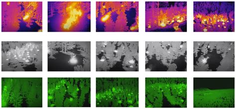 [2012 14036] Aerial Imagery Pile Burn Detection Using Deep Learning