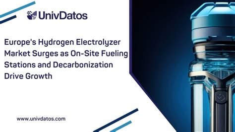 Hydrogen Electrolyzer Market Growth 2030