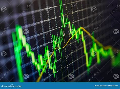 Display Of Stock Market Quotes Chart Graph On Monitor Live Online