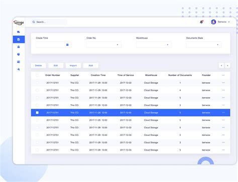 Smart Energy Monitoring System Real Time Power Management