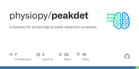 github physiopy peakdet a toolbox for physiological peak detection