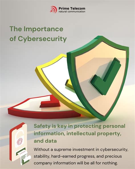Cybermondey Cybersecurity Cloudsecurity Dataprotection Prime Telecom