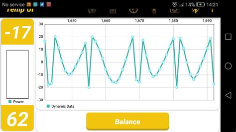 Remove Old Data In Real Time Ploting · Issue 3184 · Philjay