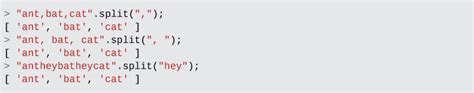 Code Snippets Learn Enough JavaScript To Be Dangerous Write Programs