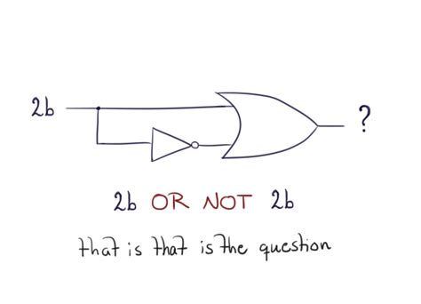 Logic Gates On Tumblr