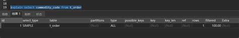 Mysql Explain