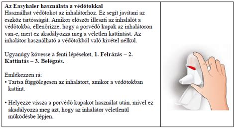 Bufomix Easyhaler 9 µg 320 µg Belégzés Inhalációs Por Házipatika