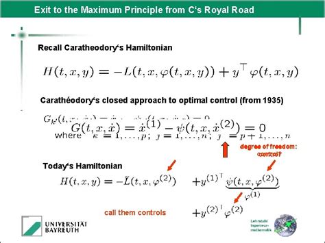 The Maximum Principle Of Optimal Control A History