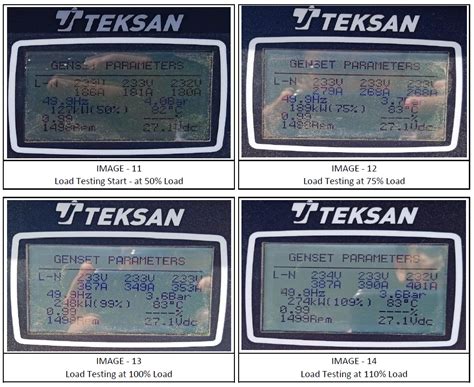 New Generator Testing Protocols Step By Step Guide TEC