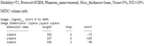 GitHub Sraycju BrainTumorSegmentation Brain Tumor Segmentation Using CNN