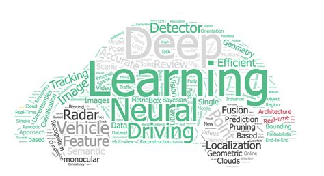 The 200 Deep Learning Papers I Read In 2019 By Patrick Langechuan Liu Tds Archive Medium