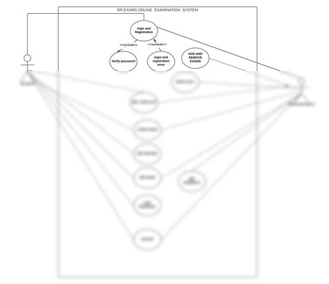 SOLUTION Use Case Modelling Diagram Studypool