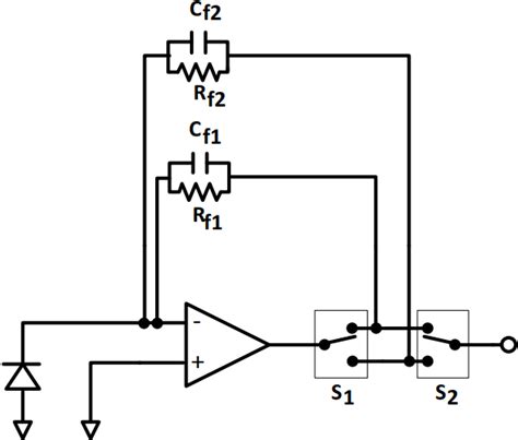 Optimizing Precision Photodiode Sensor Circuit Design Analog Devices