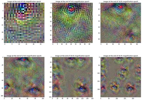 Pytorch