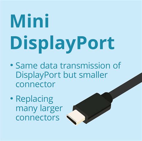 Monitor Ports And Usb C A Comparison Of Display Connections