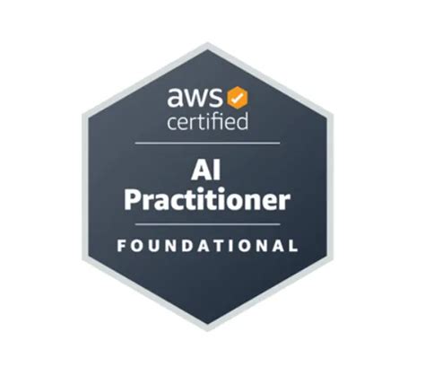 🚀 Mastering Aws Lambda Concurrency Boost Your Serverless Performance 🌐 By Kiran Chhablani