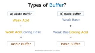 Buffer action and buffer capacity | PPTX | Chemistry | Science