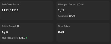 Geekstreak2025 Gfg100 Geeksforgeeks Everyone 100daysofcode Rahul Sen