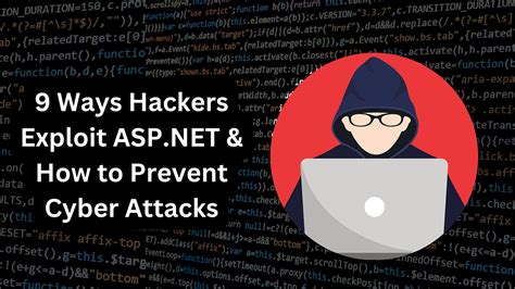 9 Ways Hackers Exploit Aspnet And How To Prevent Cyber Attacks By
