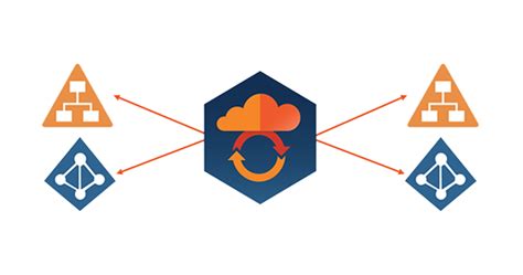 binary tree ahora es parte de quest software