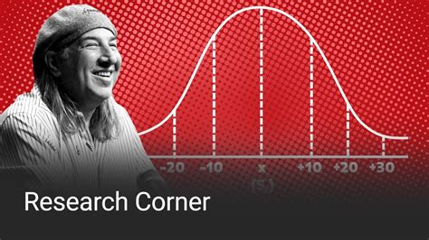 Research Corner Options Jive Tastylive