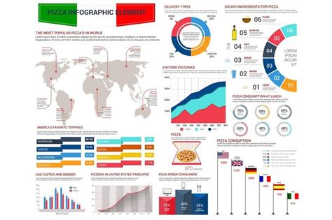 Pizza Infographic A Visual Guide To Fast Food
