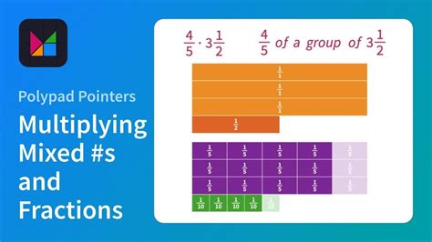 multiplying mixed numbers and fractions polypad pointers youtube