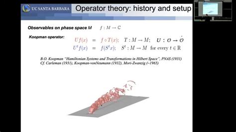 My July Lecture On The Operator Is The Model At Fields Institute