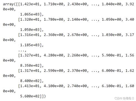 Sklearn入门 决策树及其可视化1导入需要的算法库和模块from Sklearn Import Treefrom Sklea Csdn博客