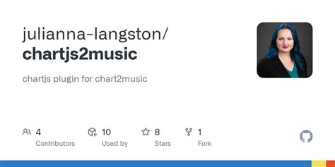 Github Julianna Langstonchartjs2music Chartjs Plugin For Chart2music