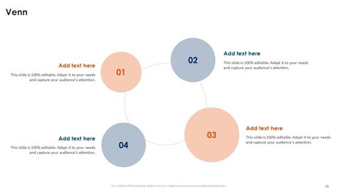 Network Architecture Powerpoint Ppt Template Bundles Ppt Example
