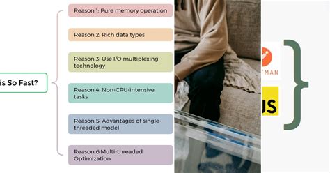 List Inflearn Curated By Yongsoocho Medium