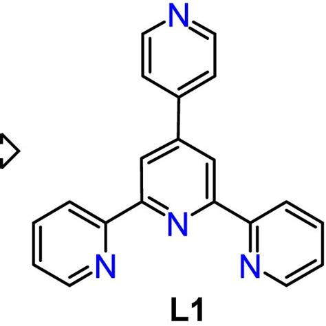 The Structures Of Tpy Derivatives Used As Ligands In This Work