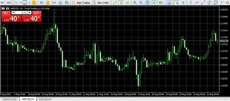 Roboforex Review 2024 Is Roboforex A Good Or Bad Broker