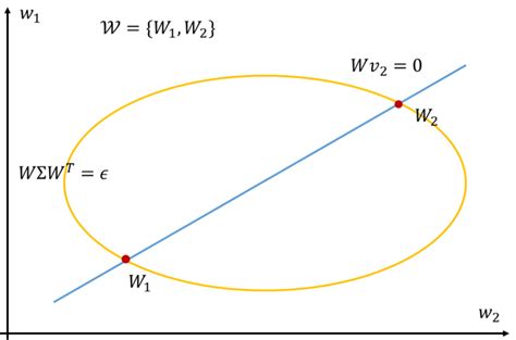 文件 2dset png 集智百科 复杂系统 人工智能 复杂科学 复杂网络 自组织