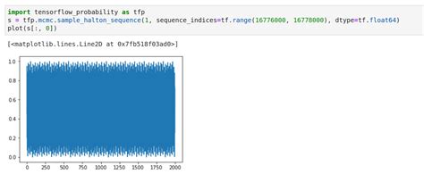 Tfp Mcmc Sample Halton Sequence For Float32 Turns Bad At Index 16 8