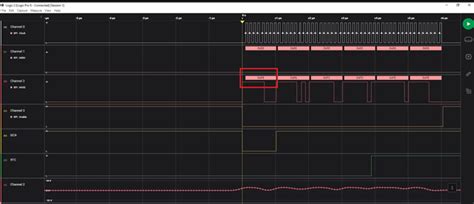 Nrf52840 Spim3 Output Wrong Data Nordic Qanda Nordic Devzone Nordic Devzone